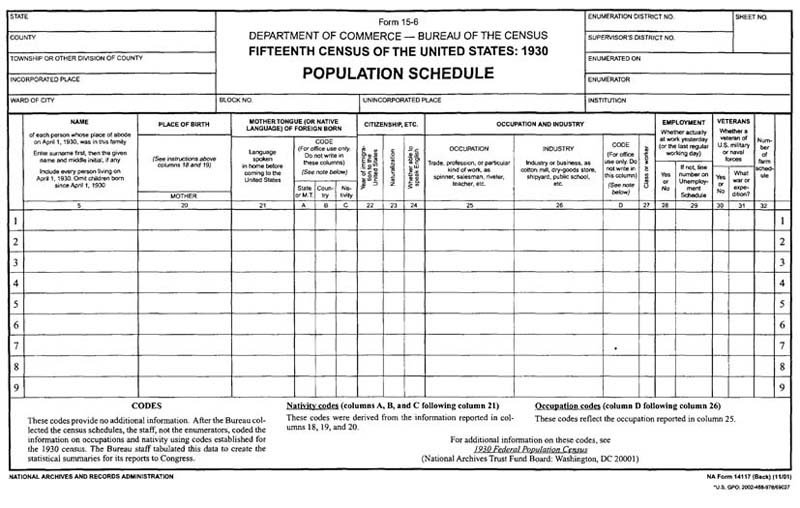 SYNGENEIA - U. S. Federal Census Forms