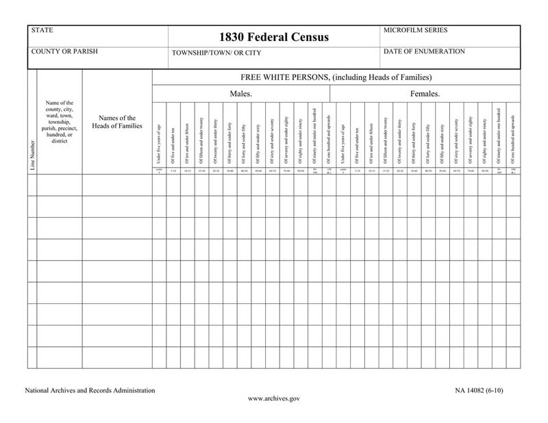 SYNGENEIA - U. S. Federal Census Forms